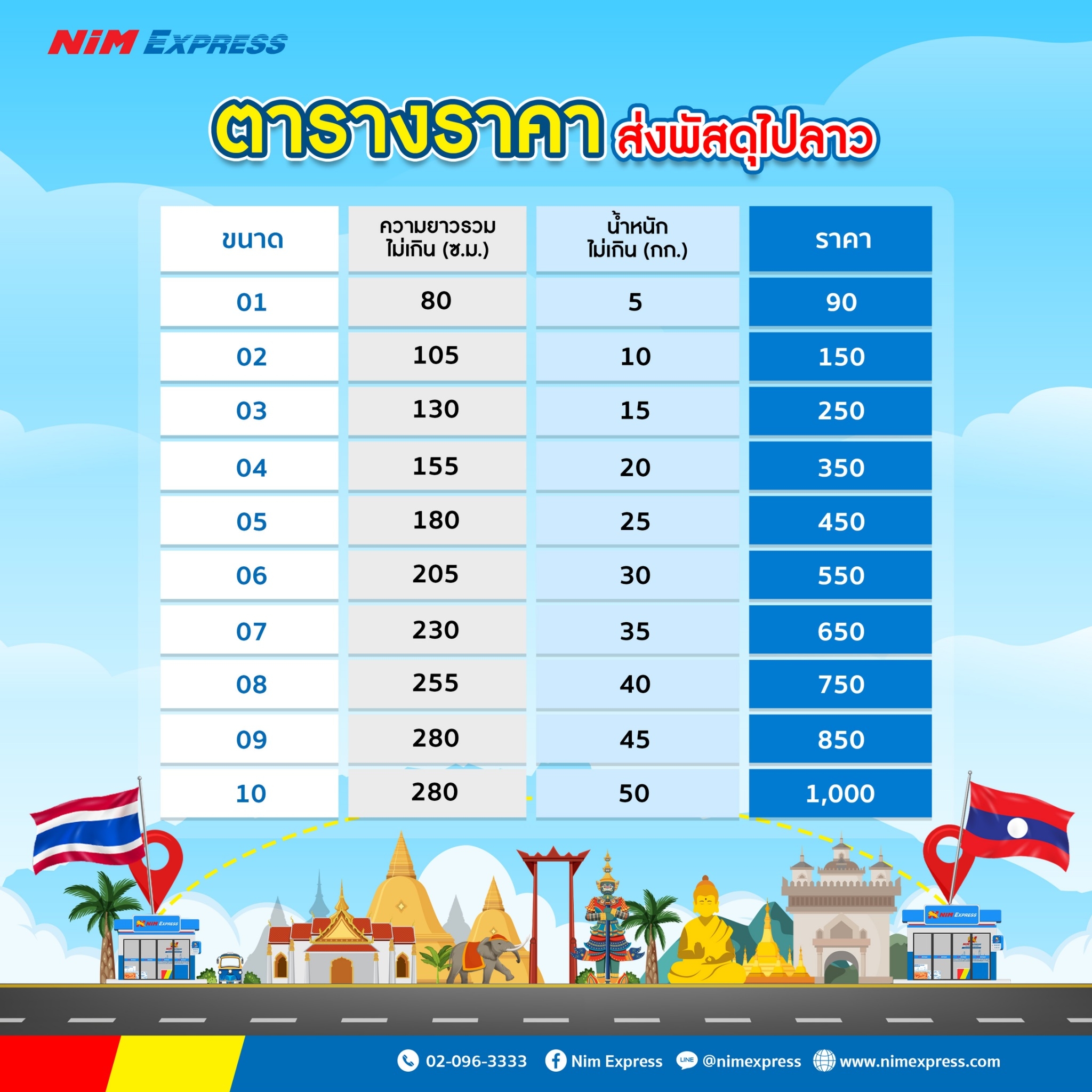 Nim Express ขนส่งสินค้าทั่วไปและสินค้าควบคุมอุณหภูมิ